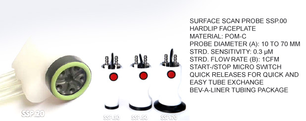 표면 파티클 측정 프로브 (SSP SCANNING PROBE SERIES FOR OPCS) : 네이버 블로그