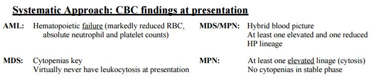 급성골수성백혈병 (AML) 분류 및 진단기준 : 네이버 블로그