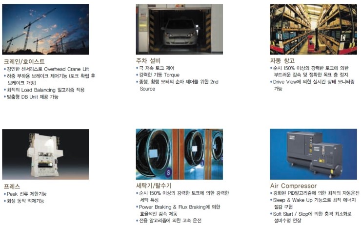 LS산전 IS7인버터 소개 및 단가(20201215) : 네이버 블로그