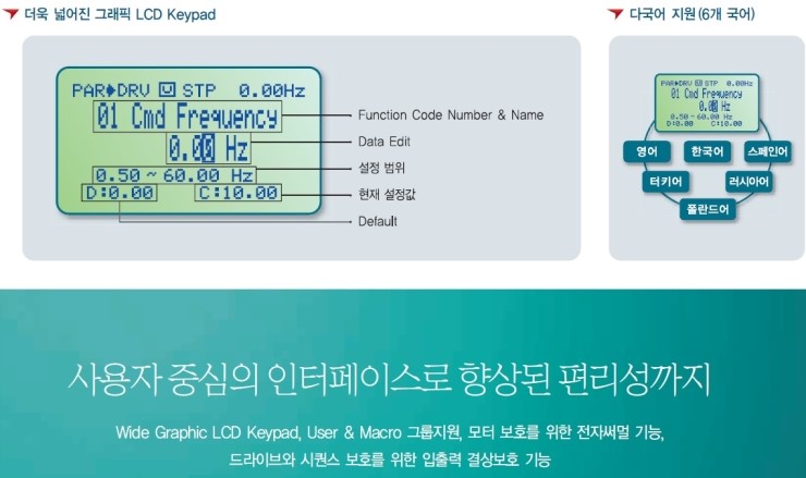 LS산전 IS7인버터 소개 및 단가(20201215) : 네이버 블로그