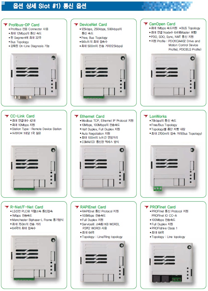 LS산전 IS7인버터 소개 및 단가(20201215) : 네이버 블로그