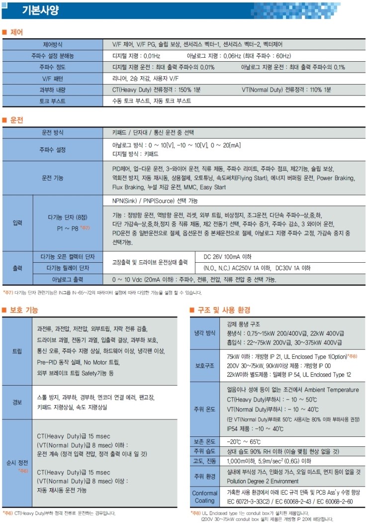 LS산전 IS7인버터 소개 및 단가(20201215) : 네이버 블로그