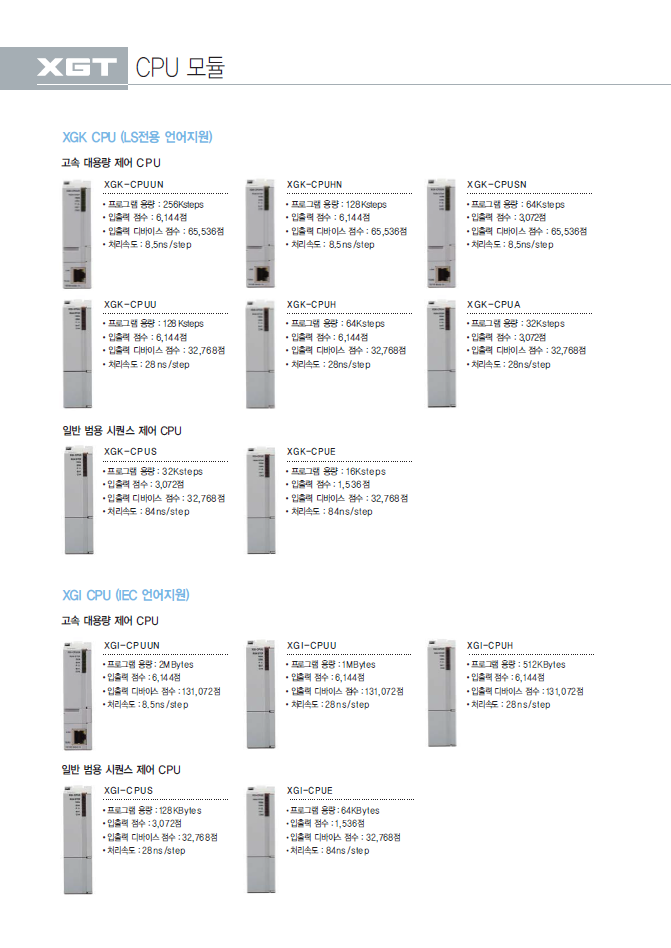 LS산전 XGT PLC 소개 및 단가(20190220) : 네이버 블로그