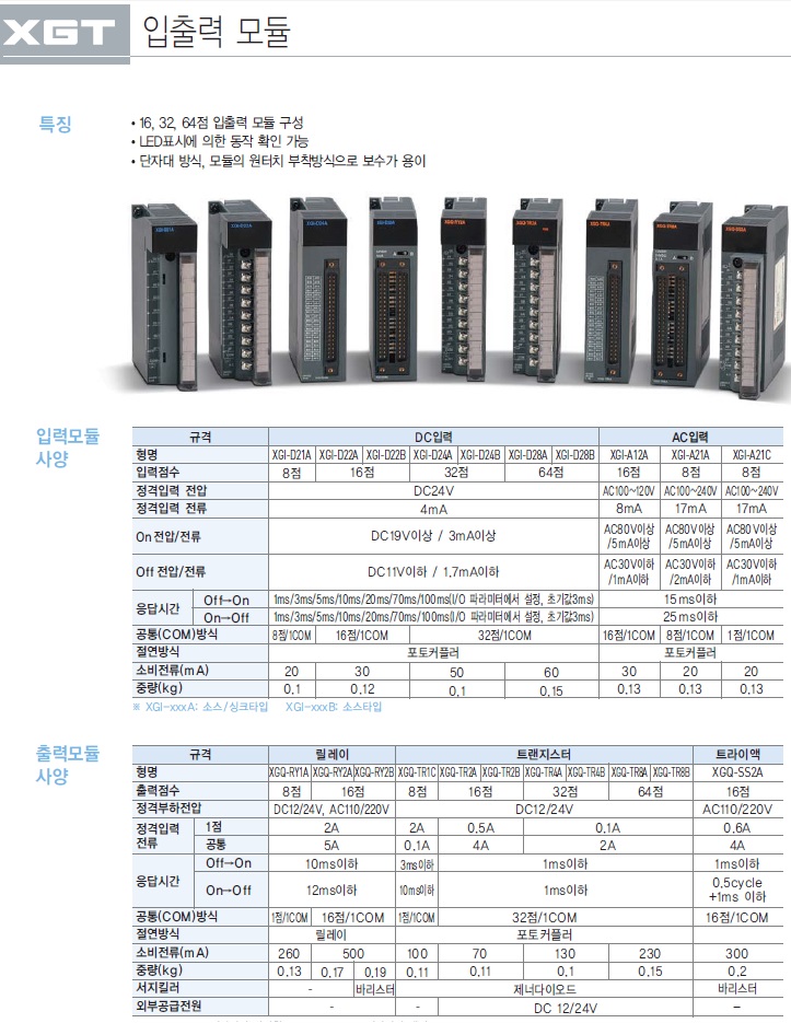 LS산전 XGT PLC 소개 및 단가(20190220) : 네이버 블로그
