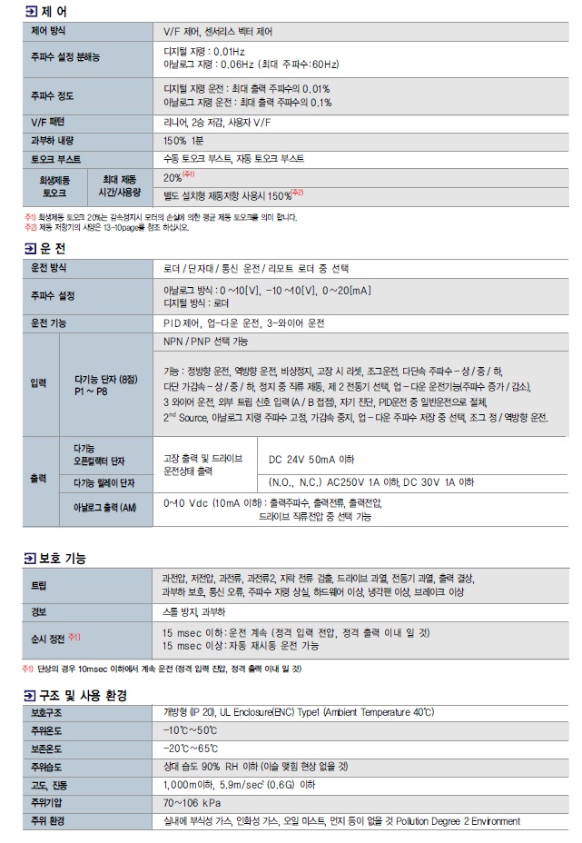 LS일렉트릭 IG5A인버터 소개 및 단가(20210601) : 네이버 블로그