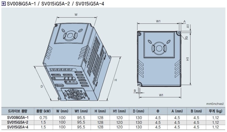 LS일렉트릭 IG5A인버터 소개 및 단가(20210601) : 네이버 블로그