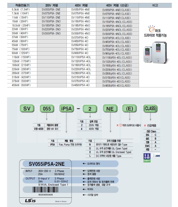 LS산전 팬.펌프전용 IP5A인버터 소개 및 단가(20181012) : 네이버 블로그