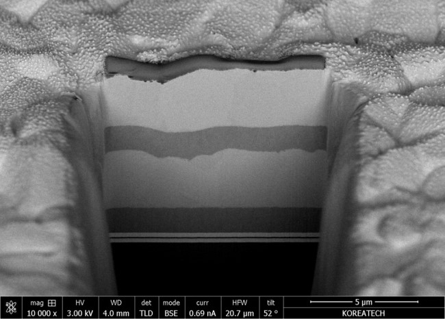 집속이온빔장비 - Focused Ion Beam (FIB) : 네이버 블로그