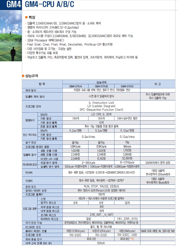 LS산전 MASTER-K/GLOFA PLC소개 및 단가(20180908) : 네이버 블로그