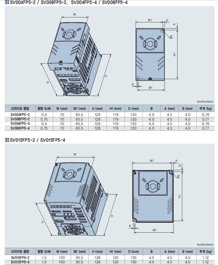 LS산전 FP5인버터 소개 및 단가(20180911) : 네이버 블로그