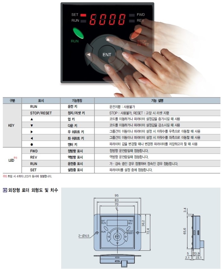LS산전 FP5인버터 소개 및 단가(20180911) : 네이버 블로그