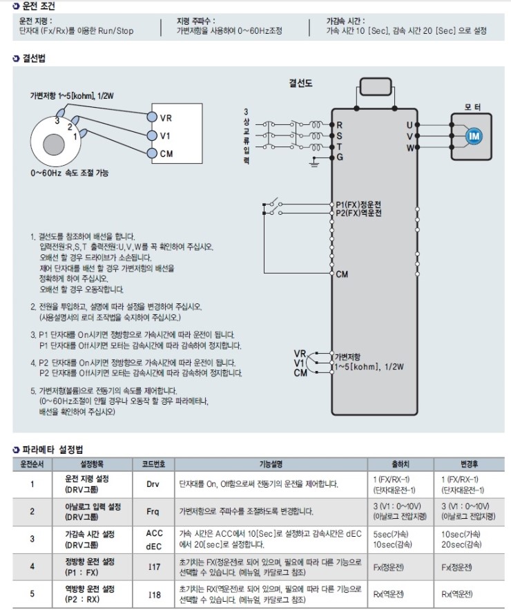 LS산전 FP5인버터 소개 및 단가(20180911) : 네이버 블로그