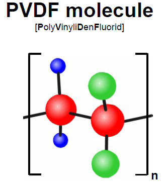 PVDF 소개 : 네이버 블로그