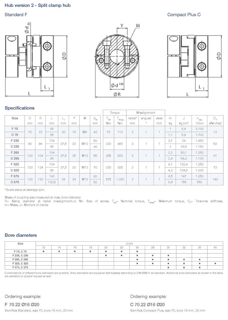 SCHMIDT COUPLING (슈미트 카플링), SEMIFLEX COUPLING (세미플렉스 카플링), 편심 보정 커플링 ...