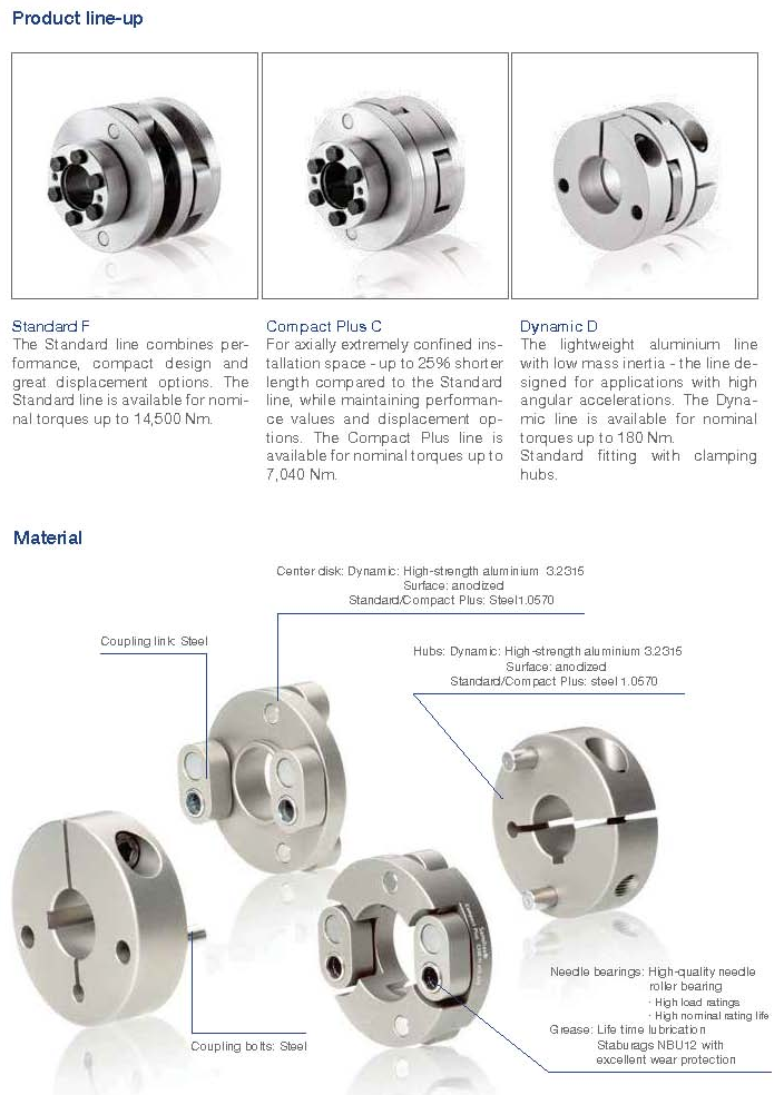 SCHMIDT COUPLING (슈미트 카플링), SEMIFLEX COUPLING (세미플렉스 카플링), 편심 보정 커플링 ...