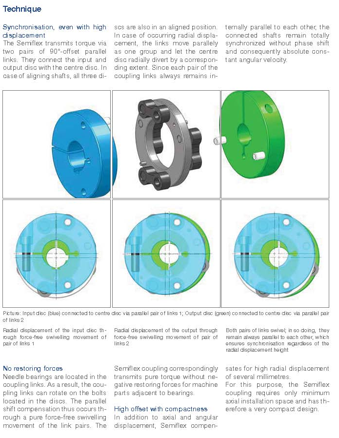 SCHMIDT COUPLING (슈미트 카플링), SEMIFLEX COUPLING (세미플렉스 카플링), 편심 보정 커플링 ...