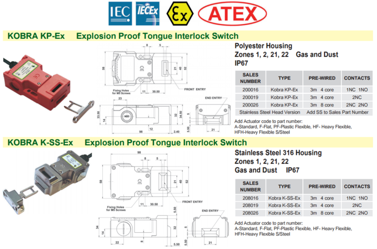 방폭용 인터락스위치 : KOBRA - Explosion Proof Tongue Interlock Switches : 네이버 블로그
