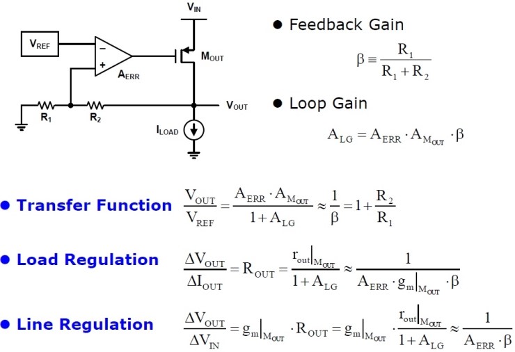 1.4.8 Low-DropOut Regulator-3 : 네이버 블로그