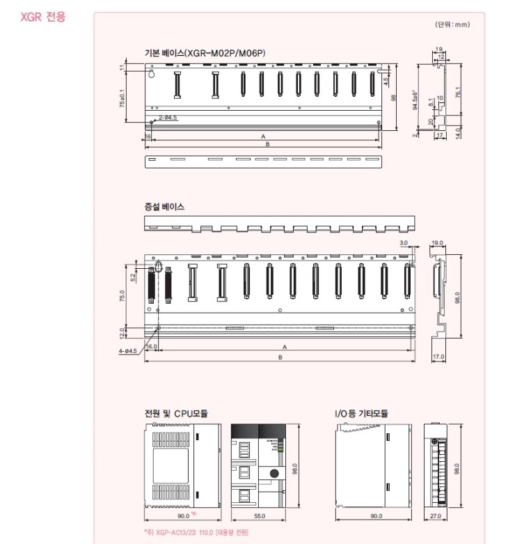 LS산전 XGR이중화PLC 제안 및 단가(20200703) : 네이버 블로그