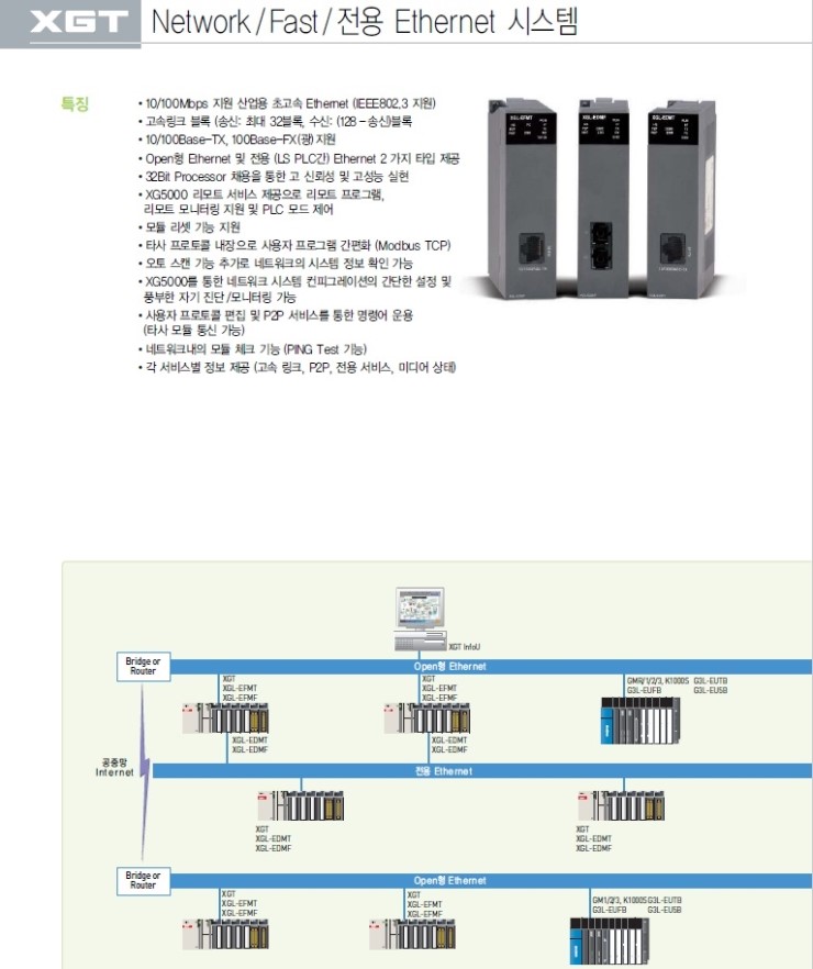 LS산전 XGT PLC 소개 및 단가(20190220) : 네이버 블로그