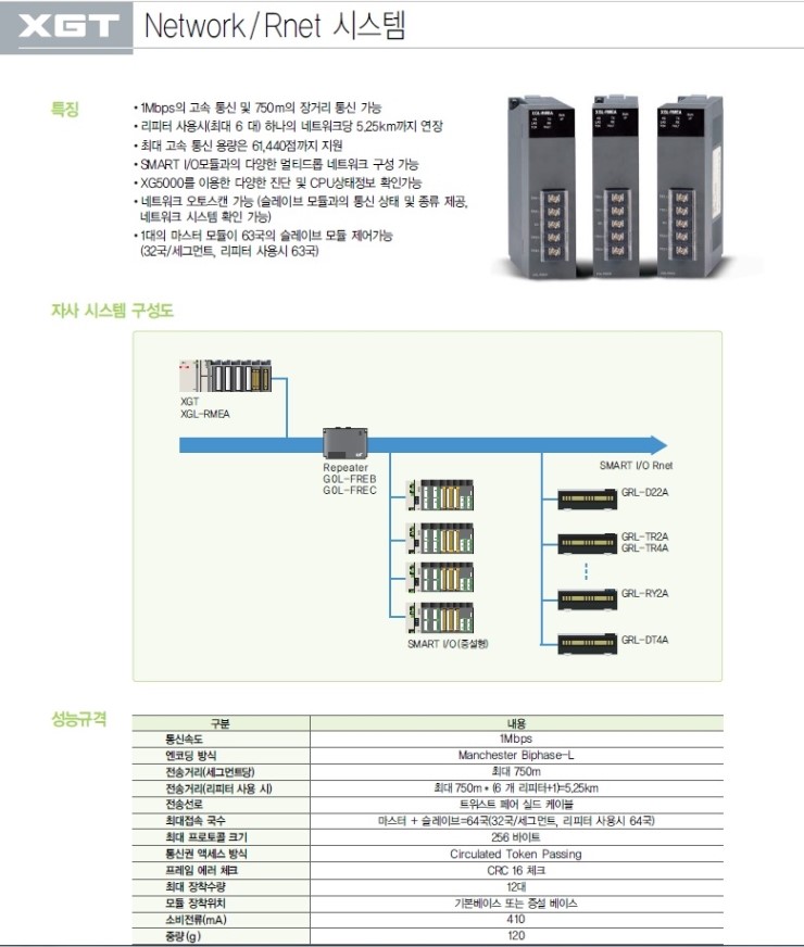 LS산전 XGT PLC 소개 및 단가(20190220) : 네이버 블로그
