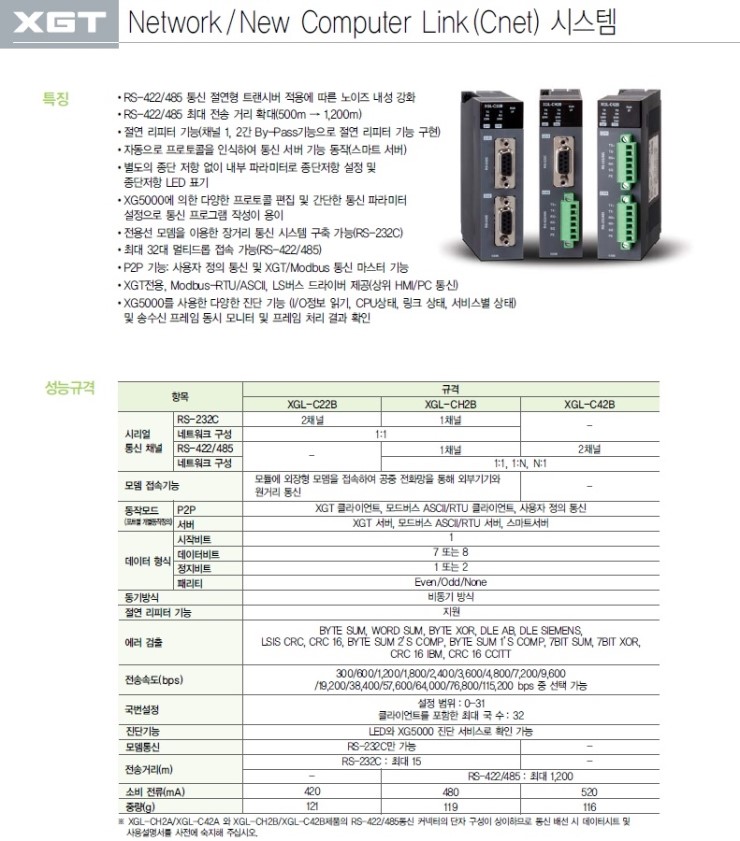 LS산전 XGT PLC 소개 및 단가(20190220) : 네이버 블로그