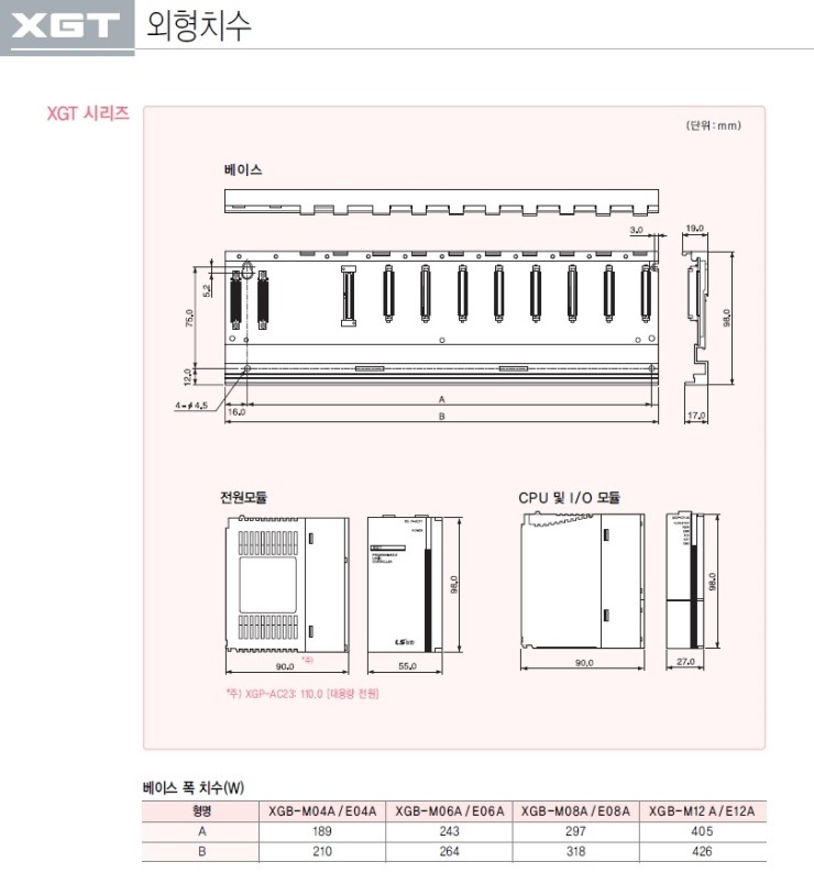 LS산전 XGR이중화PLC 제안 및 단가(20200703) : 네이버 블로그