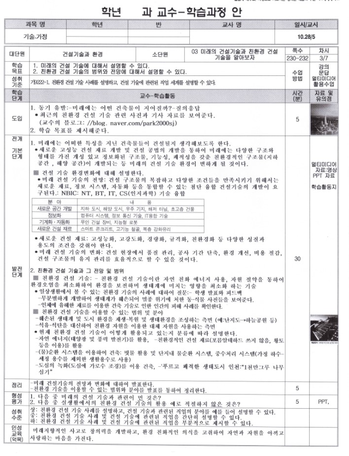 16 18 가정과실과 교수학습방법 및 교수법다양한 종류 동기유발 목표 진술 학습과정안작성과 예시 네이버 블로그