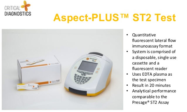 Soluble ST2 (sST2), 새로운 생물학적 심장표지자 : 네이버 블로그