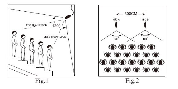 JTS CM502 / CM-502 / 성가대마이크 / 실링마이크 / 합창단마이크 / 감청마이크 / 천정마이크 / 고감도마이크 ...