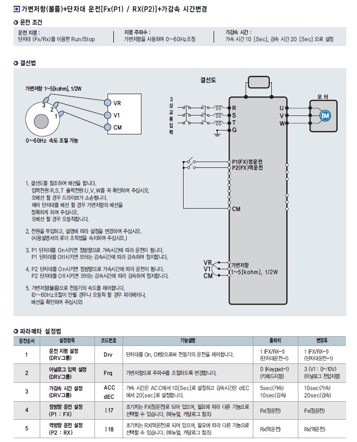 LS일렉트릭 IG5A인버터 소개 및 단가(20210601) : 네이버 블로그