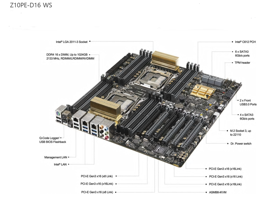 dual quad cpu mother board 여러개의 cpu를 붙일수 있는 마더보드 입니다 컴퓨터 성능 증가 방법 : 네이버 블로그