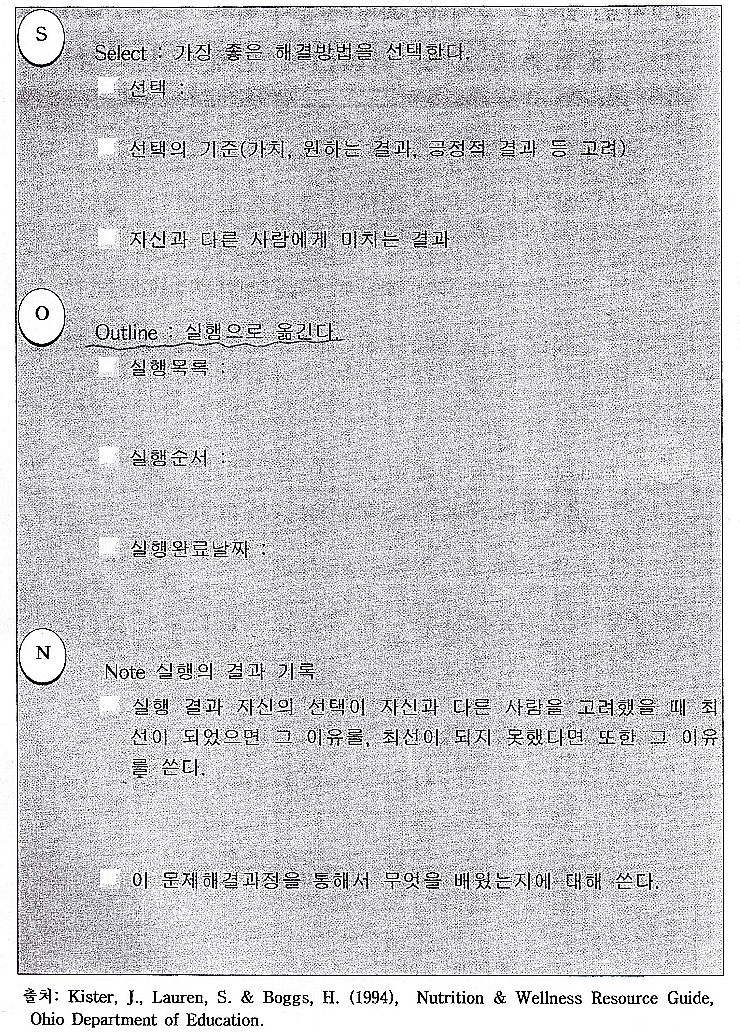 16 18 가정과실과 교수학습방법 및 교수법다양한 종류 동기유발 목표 진술 학습과정안작성과 예시 네이버 블로그