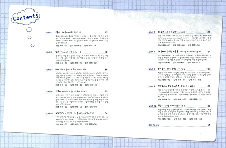 [영어총판 러닝북스] 아이엠북스 I AM GRAMMAR (1,2) : 네이버 블로그