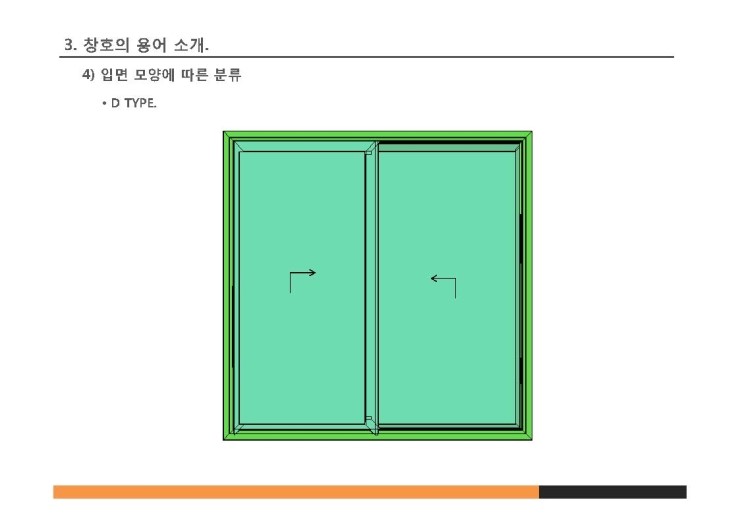 창호의 기초적인 용어에 대한 설명입니다 네이버 블로그