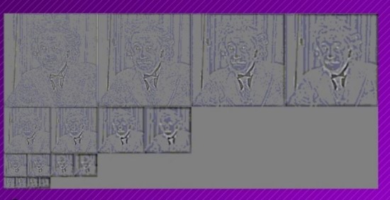 SIFT(Scale Invariant Feature Transform) : 네이버 블로그