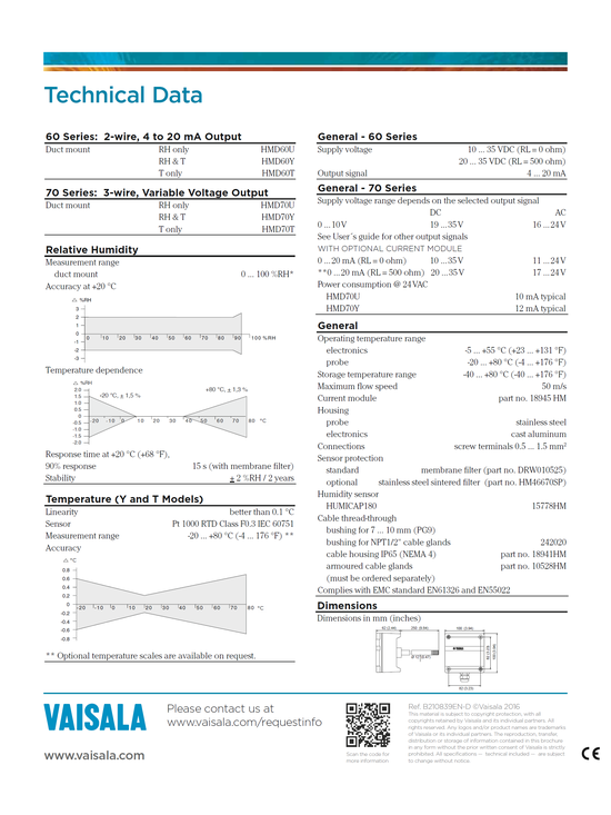 바이살라(VAISALA) / (주)파인웨더 / 산업용 덕트용 온도습도센서, 덕트용 온습도계 자료 / HMD60/70 ...