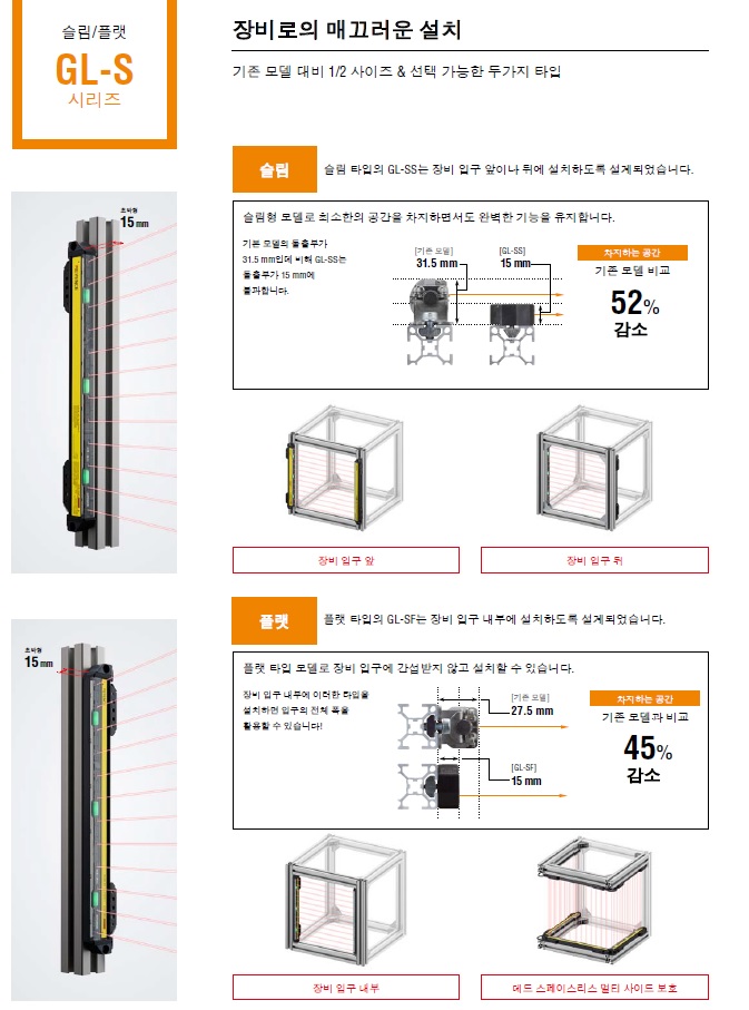 KEYENCE/키엔스 안전 라이트커튼/에리어센서 GL-R/GL-S 소개 및 단가(20190207) : 네이버 블로그