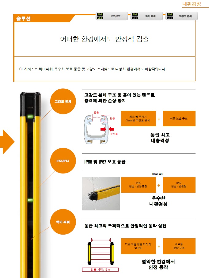 KEYENCE/키엔스 안전 라이트커튼/에리어센서 GL-R/GL-S 소개 및 단가(20190207) : 네이버 블로그