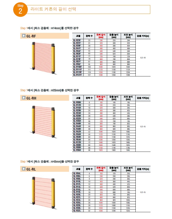 KEYENCE/키엔스 안전 라이트커튼/에리어센서 GL-R/GL-S 소개 및 단가(20190207) : 네이버 블로그