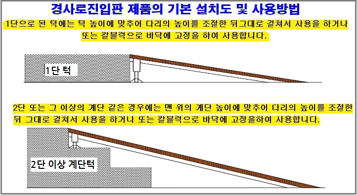 조립제작형 가로1200경사로건물입구턱점포입구턱상가입구턱 등에 휠체어경사로 점포진입판 손수레유모차휠체어쇼핑카트 진입용
