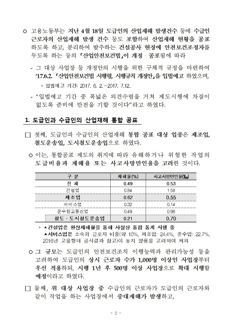 총 공사금액 50억원 이상의 건설공사 발주자는 안전보건조정자를 선임하여야 산업안전보건법 시행령 및 시행규칙 입법예고62