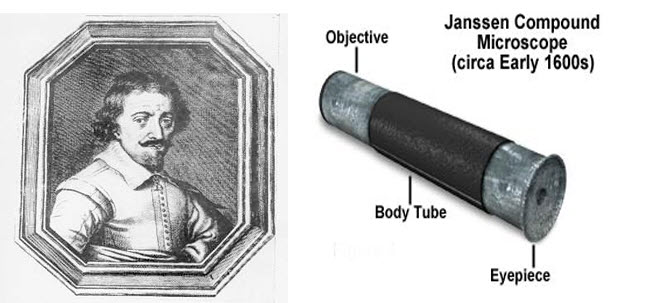 현미경의 역사 (History of Microscopes) : 네이버 블로그