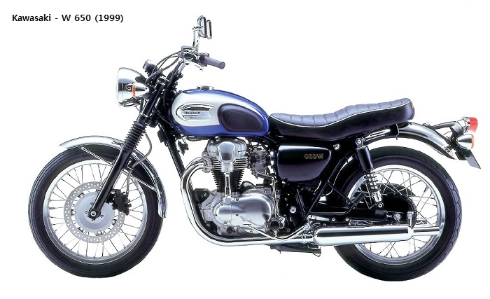 Vintage Classic Bike Rider For Custom Builder Is (272) : 네이버 블로그