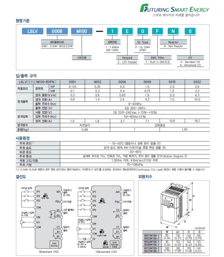 LS산전 M100 인버터 소개 및 단가(20201216) : 네이버 블로그