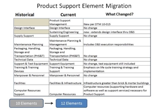 혜윰 : 네이버 블로그
