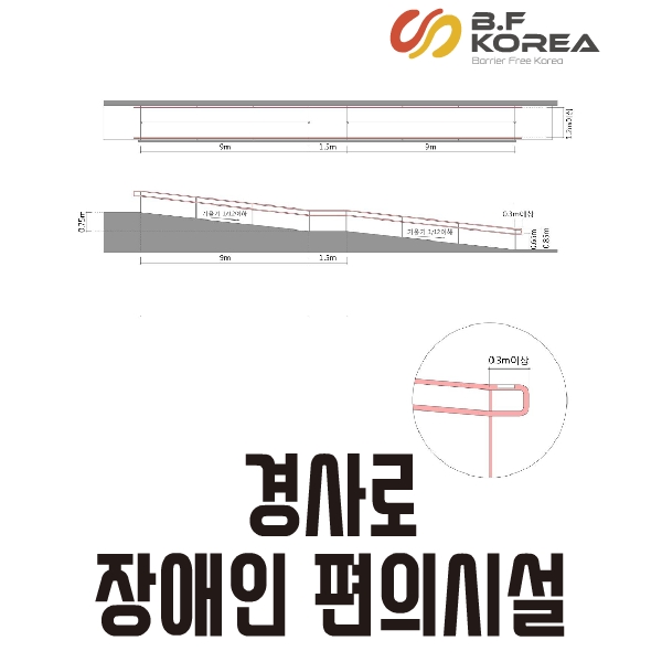 경사로 장애인편의시설 네이버 블로그