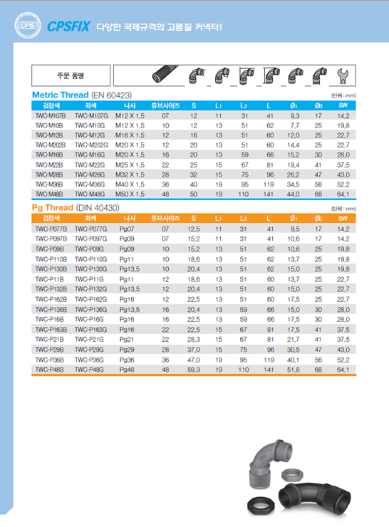 [CPS 튜브] CPS TUBE(CPS FLEX)&FIX : 네이버 블로그