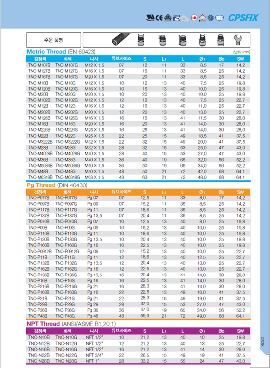 [CPS 튜브] CPS TUBE(CPS FLEX)&FIX : 네이버 블로그