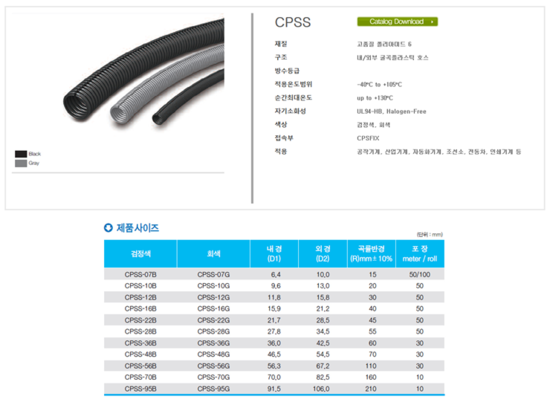 [CPS 튜브] CPS TUBE(CPS FLEX)&FIX : 네이버 블로그